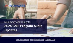 2024 CMS Program Audit : Summary and Insights