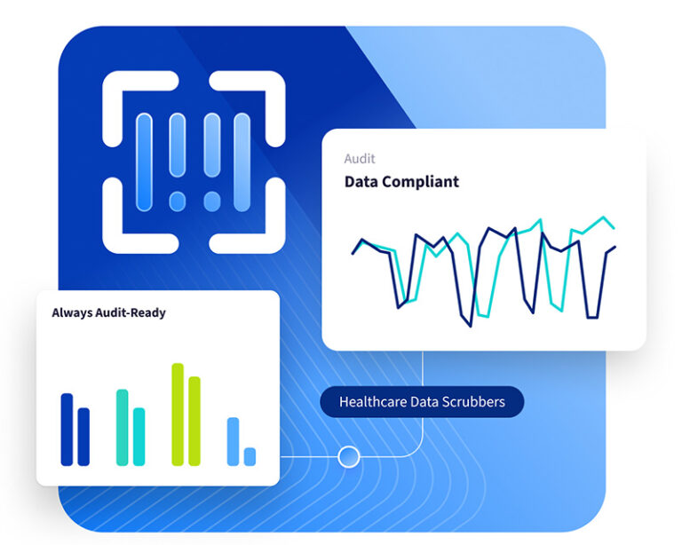 Healthcare Data Management Platform for Payers | Book Demo