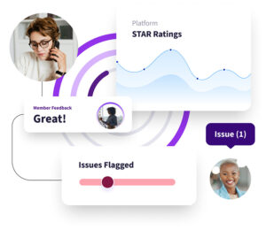 Potential Quality Issues (PQI) Tracking for Health Plans | Inovaare