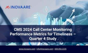 Call Center Performance Monitoring Report