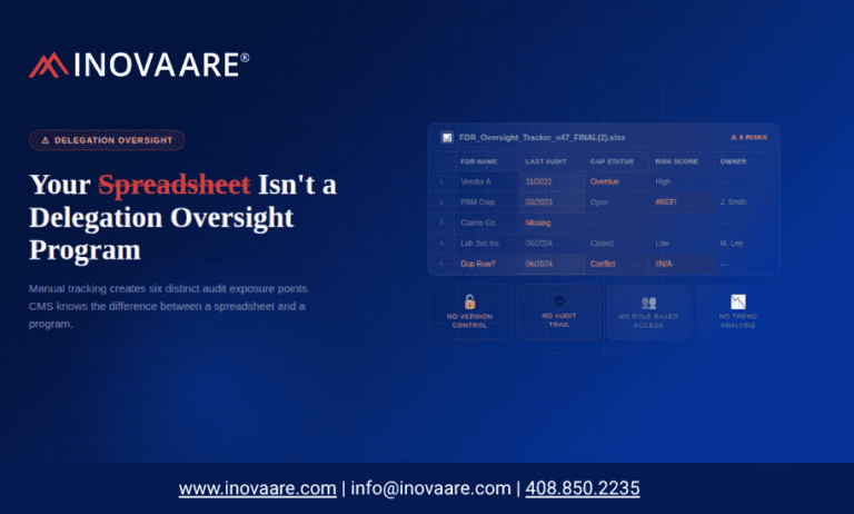Your Spreadsheet Isn't a Delegation Oversight Program